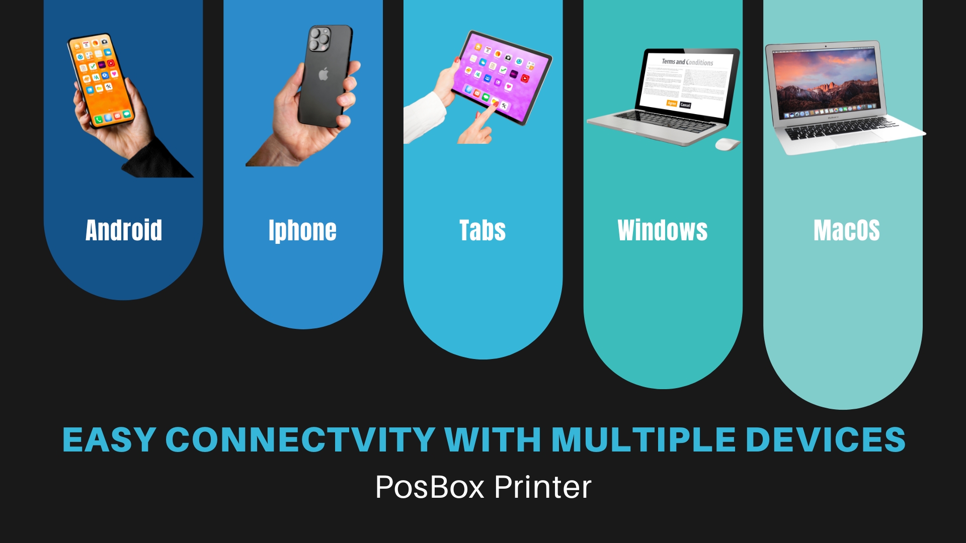 80mm | 3 Inches Mobile Thermal POS Receipt Printer with 2600mah Battery ...